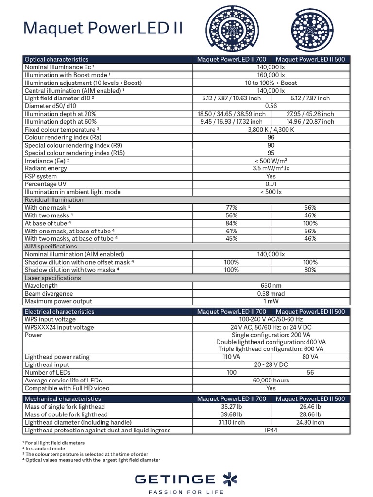 Maquet Powerled II 500 Specs | PDF | Lighting | Light Emitting Diode