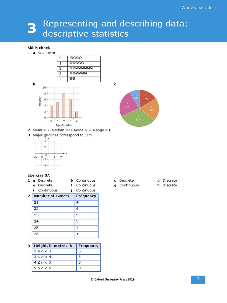 Representing and Describing Data: Descriptive Statistics | PDF | Mode ...