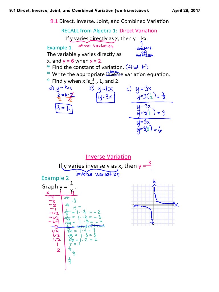 Combined Variation Concepts and Examples | PDF | Equations | Mathematics