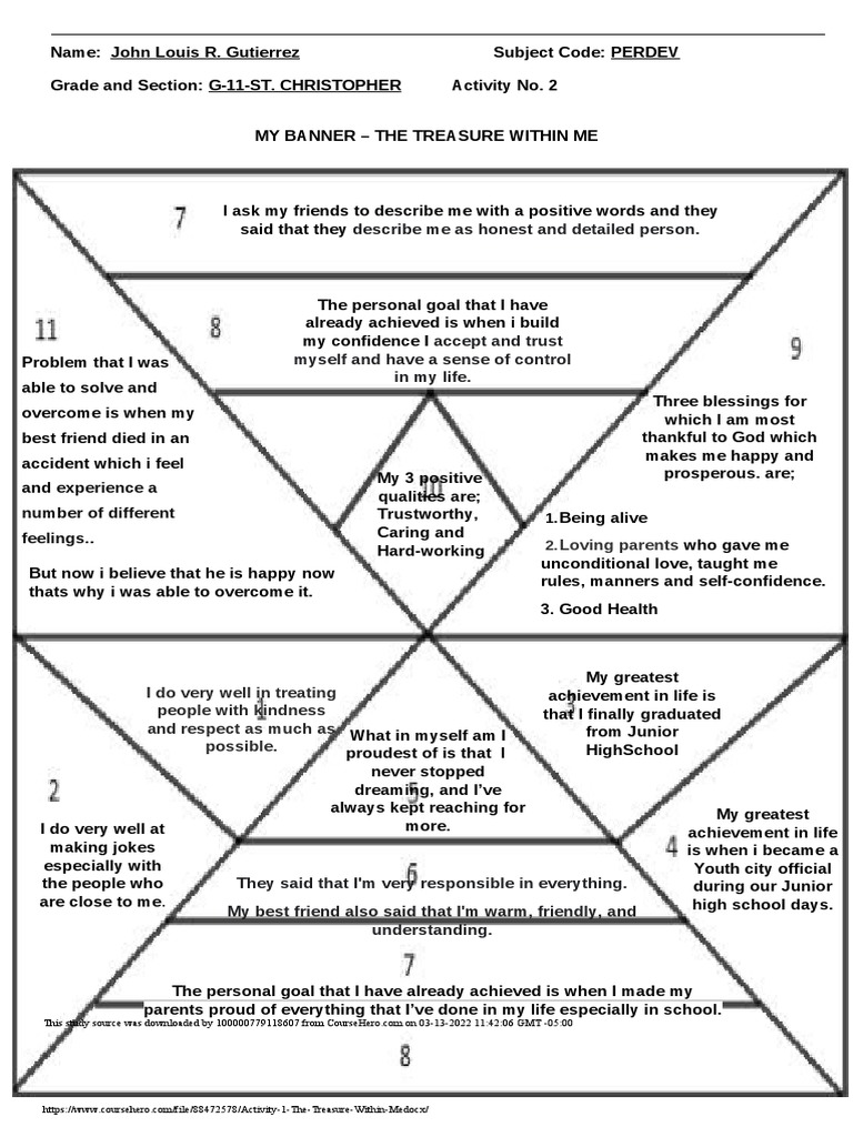 Activity 1 The Treasure Within Me | PDF | Behavior Modification | Cognition