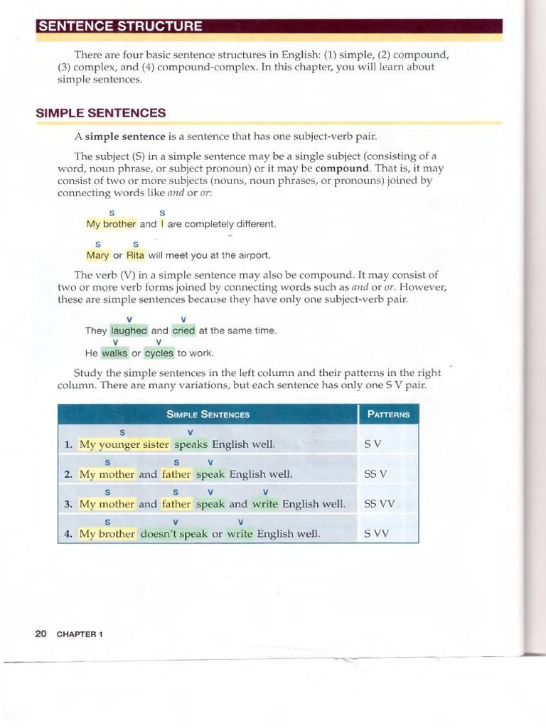 Simple Sentences. Writing | PDF | Verb | English Language