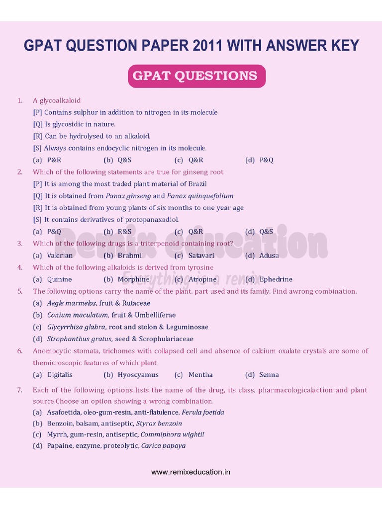 Gpat Question Paper 2011 | PDF | Business