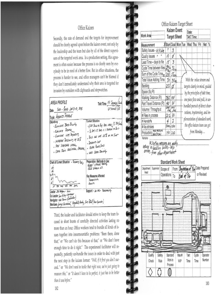 Office Kaizen | PDF