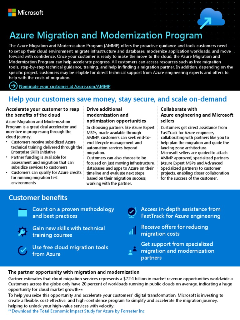 AMMP Partner Datasheet FY22 - Updated | PDF | Microsoft Azure | Cloud ...