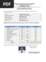 Form Pakta Integritas Panitia PPDB Satuan Pendidikan | PDF