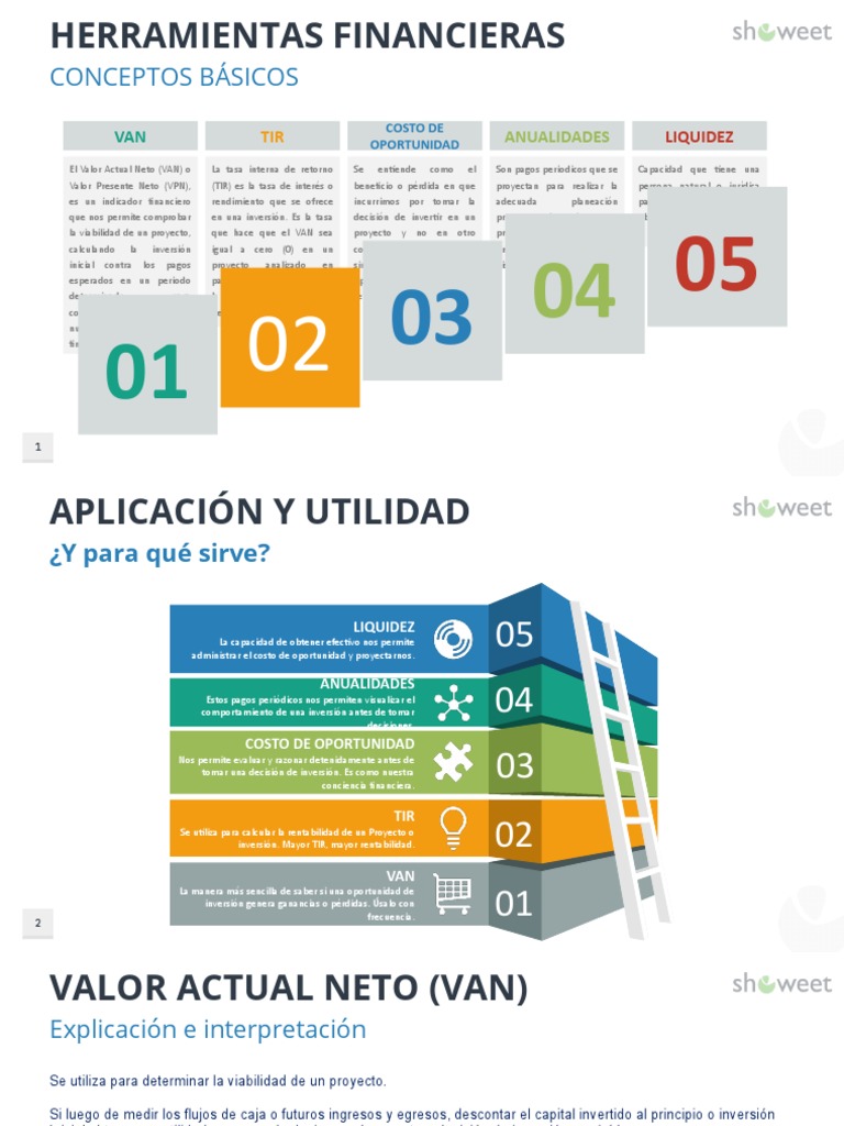 Indicadores Financieros Van Tir | PDF | Tasa interna de retorno | Interés