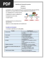 Κειμενικά Είδη Και Κειμενικοί Τύποι | PDF