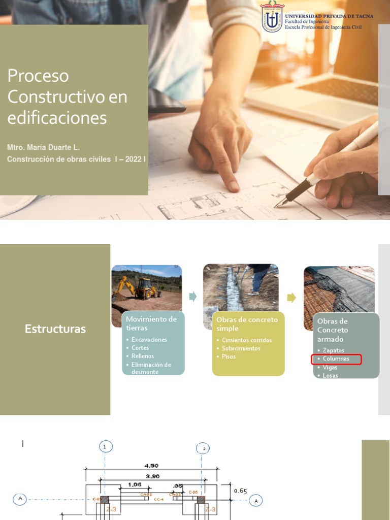 Proceso Constructivo en Edificaciones 3 (B) Columnas | PDF | Fundación (Ingeniería) | Hormigón