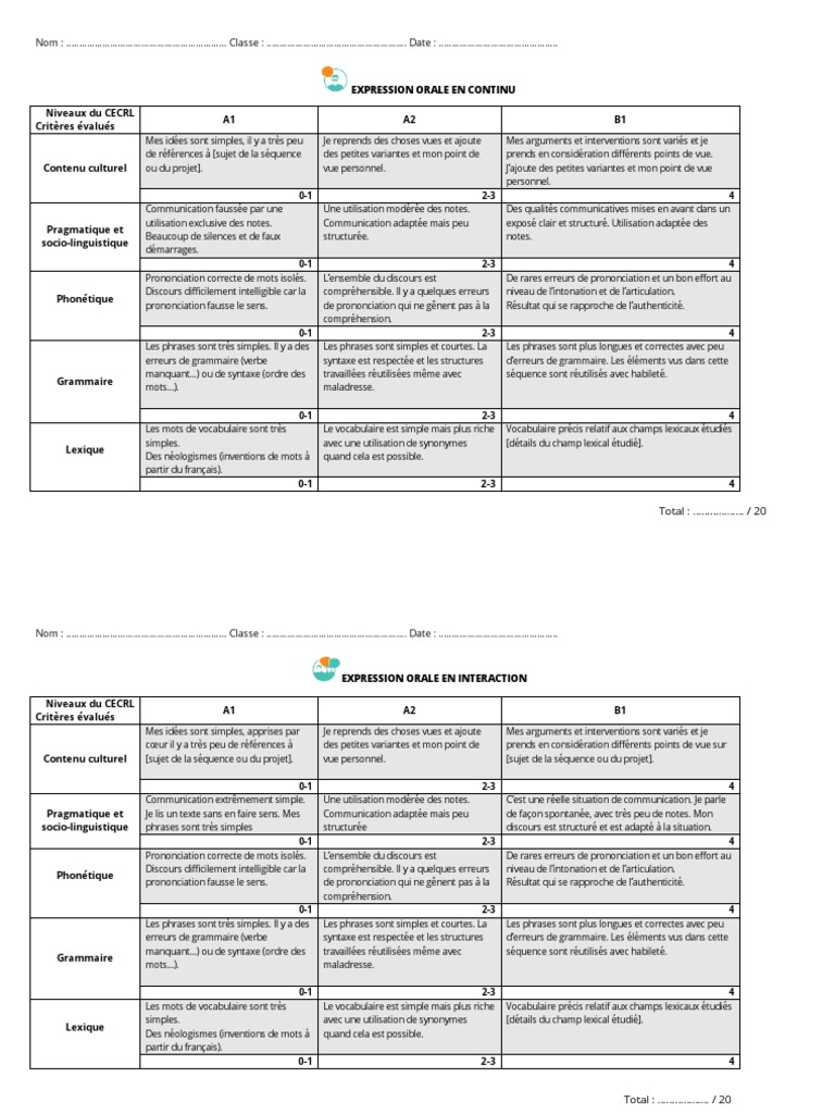 Lmu2 Grilles Eval Modif | PDF | Phrase | Lexique