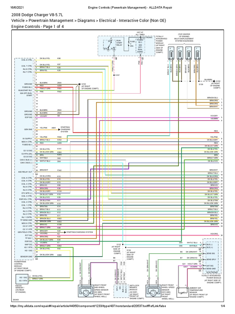 An Overview of the Engine Control Systems on a 2008 Dodge Charger V8-5 ...