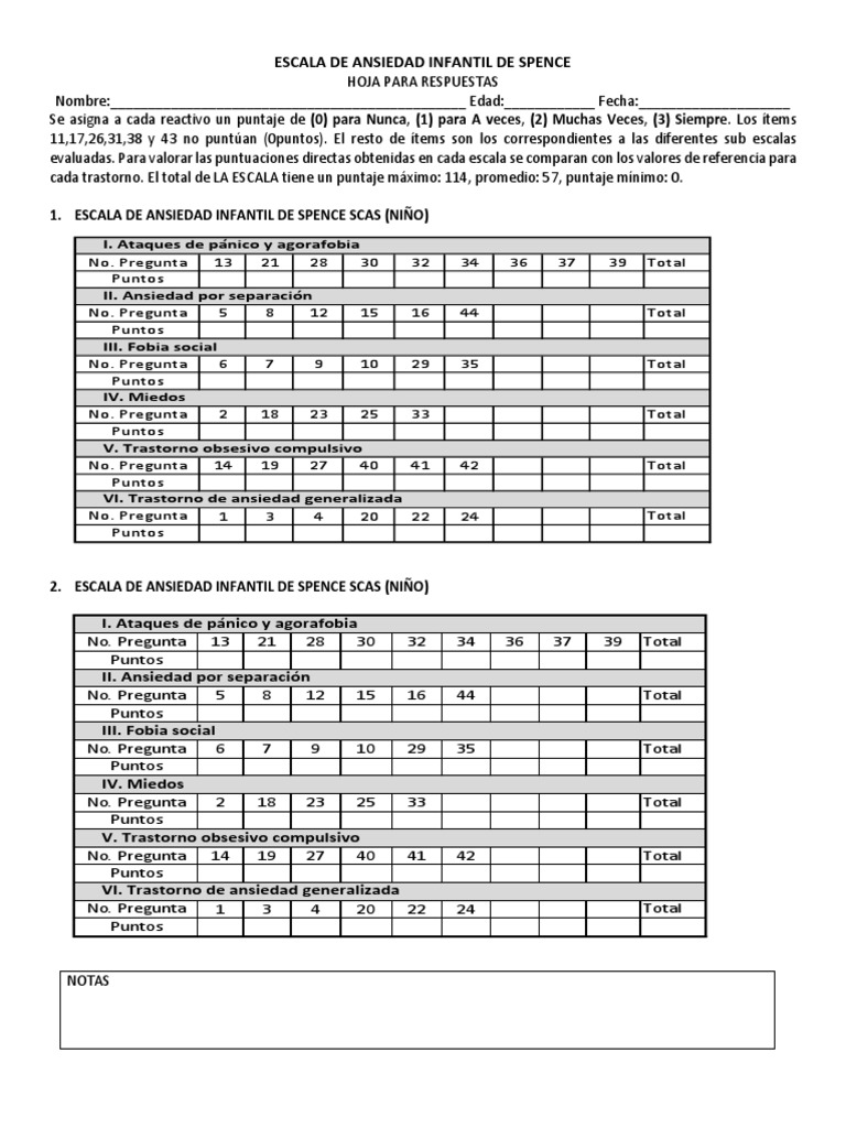 Escala de Ansiedad Infantil de Spence Hoja de Respuestas | PDF ...
