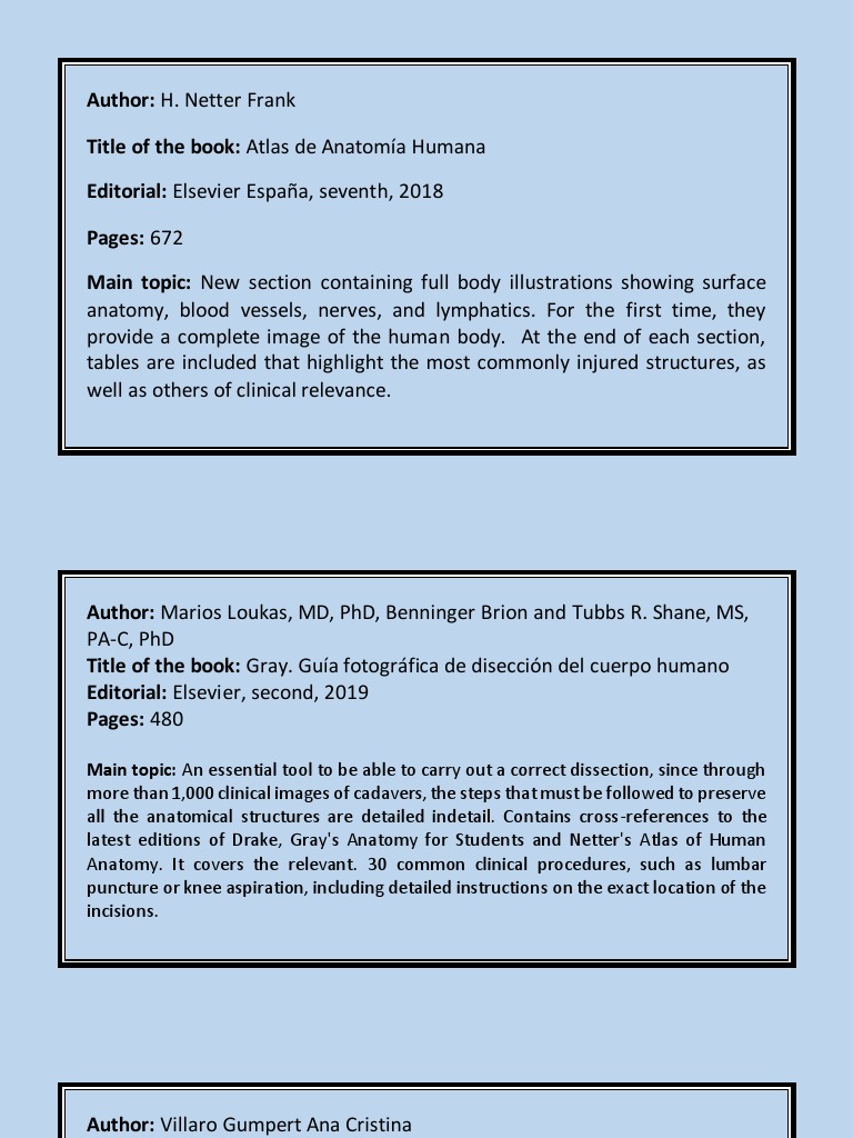 Summary Cards | PDF