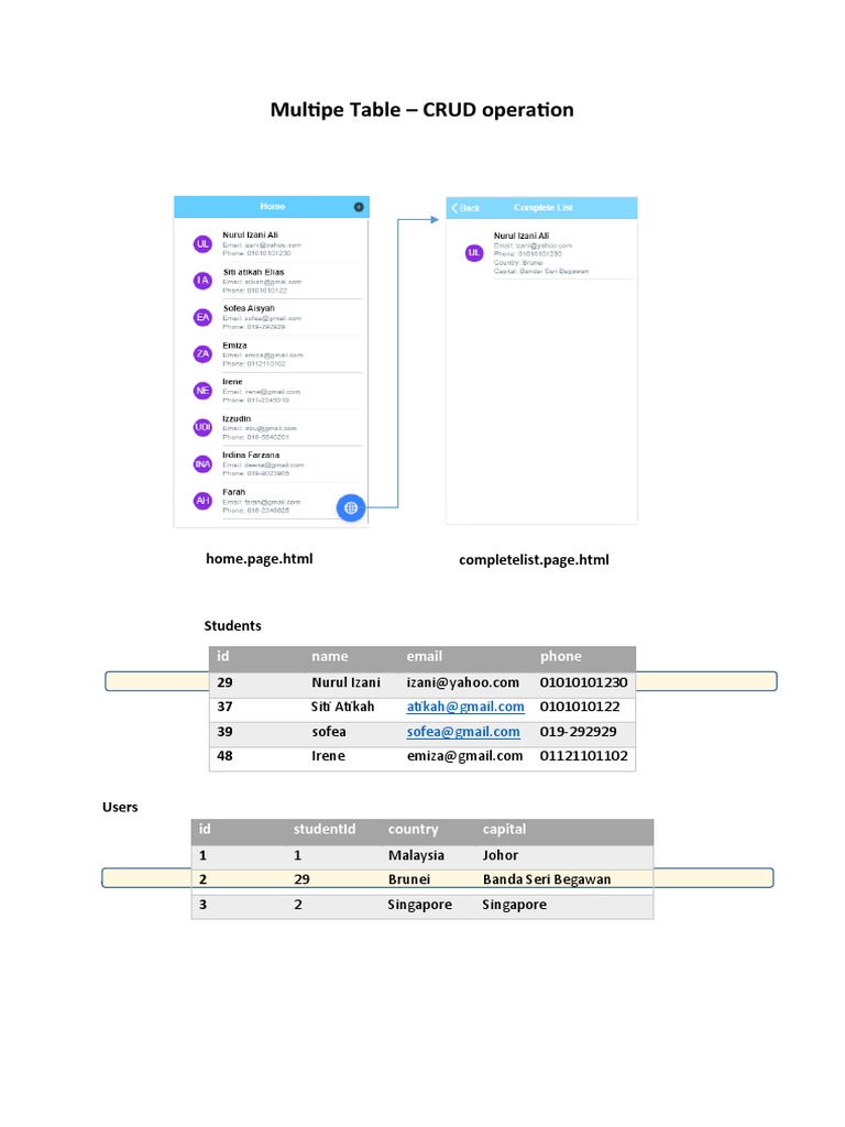 13 Mysql Join Table Pdf Database Index Software Engineering