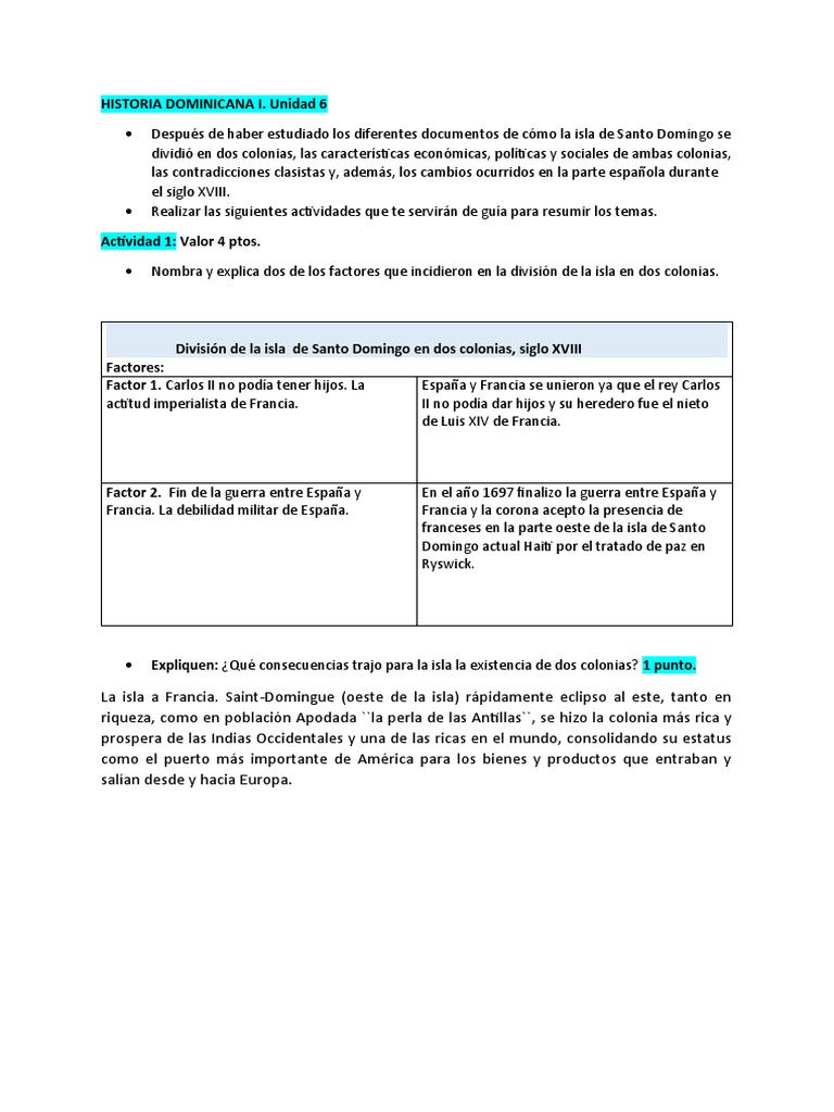 Tarea Unidad 6. Historia Dominicana I | PDF | Francia | España Tarea Unidad 6. Historia Dominicana I | PDF | Francia | España