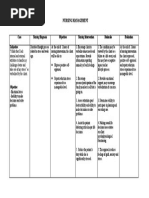 ND - Disturbed Thought Process | PDF | Mania | Bipolar Disorder