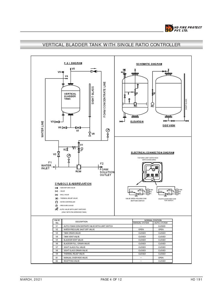 Vertical Bladder Tank With Single Ratio Controller: V5 V4 V9 Schematic ...