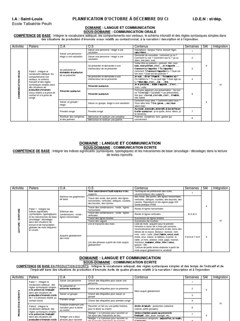Planification Du CI Seydina | PDF | Géométrie | Mathématiques