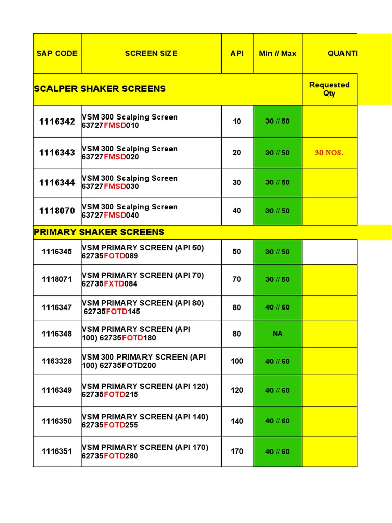 Scalper Shaker Screens 1116342 1116343 1116344 1118070 Primary Shaker ...