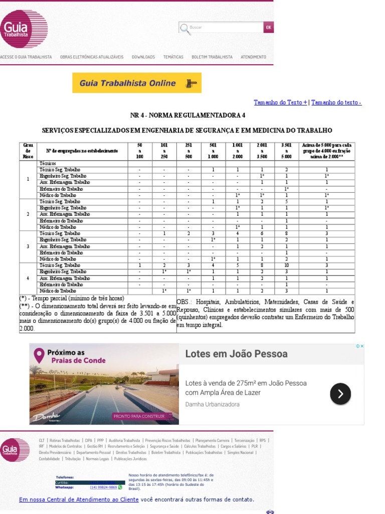 NR 4 - Norma Regulamentadora 4 | PDF | Enfermagem | Ciências da Saúde