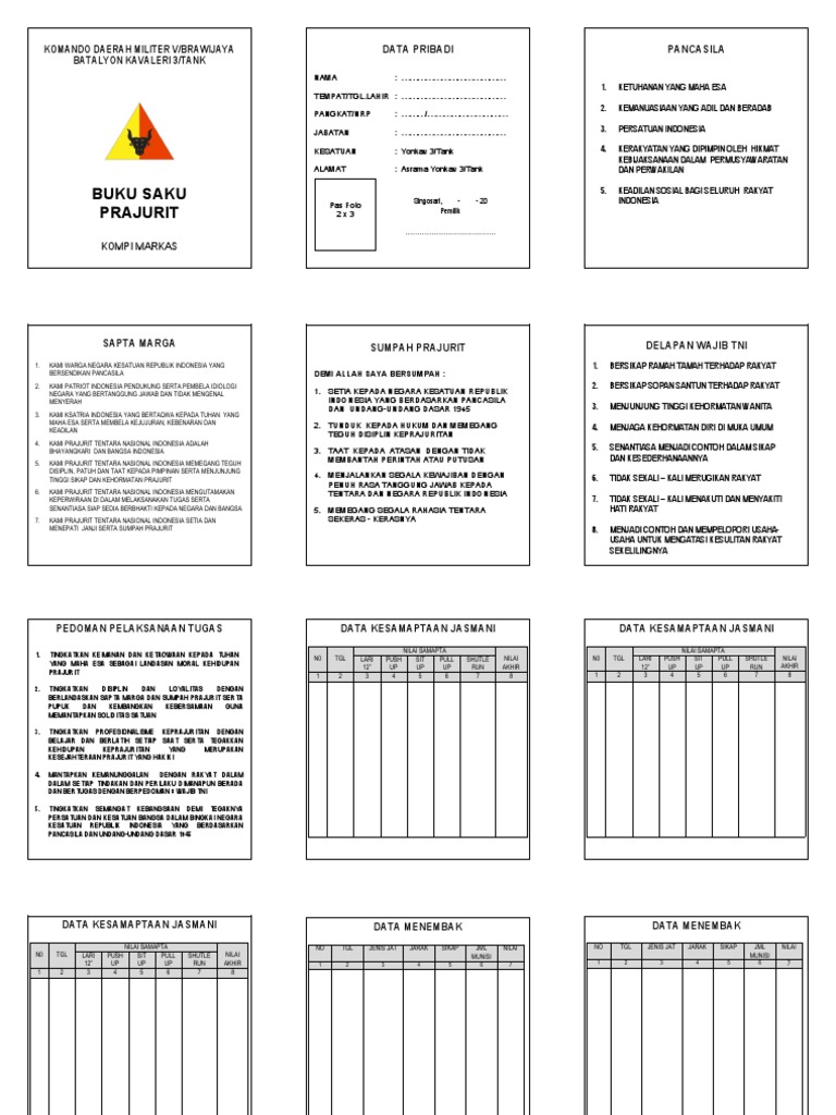 Buku Saku Prajurit TNI AD | PDF