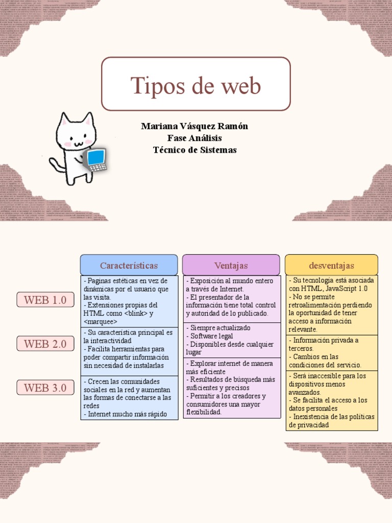 Web 1.0, 2.0, 3.0 - Cuadro Comparativo | PDF | Red mundial | Internet y web