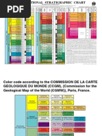 International Stratigraphic Chart PDF | PDF | Geologic Time Scale ...