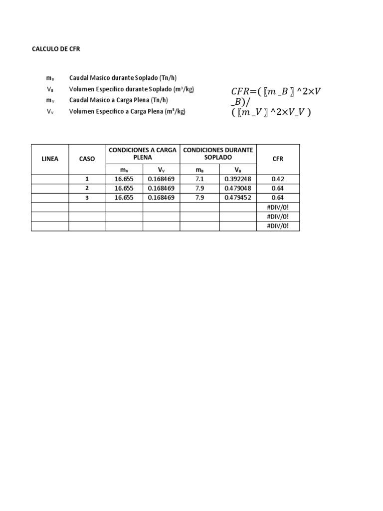 CFR Calculation | PDF