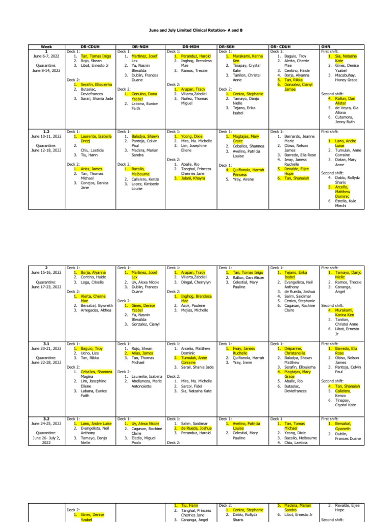 Clinical Rotation Schedule 2022 | PDF