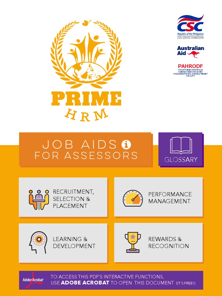 Prime-Hrm Job Aids | PDF | Human Resource Management | Background Check