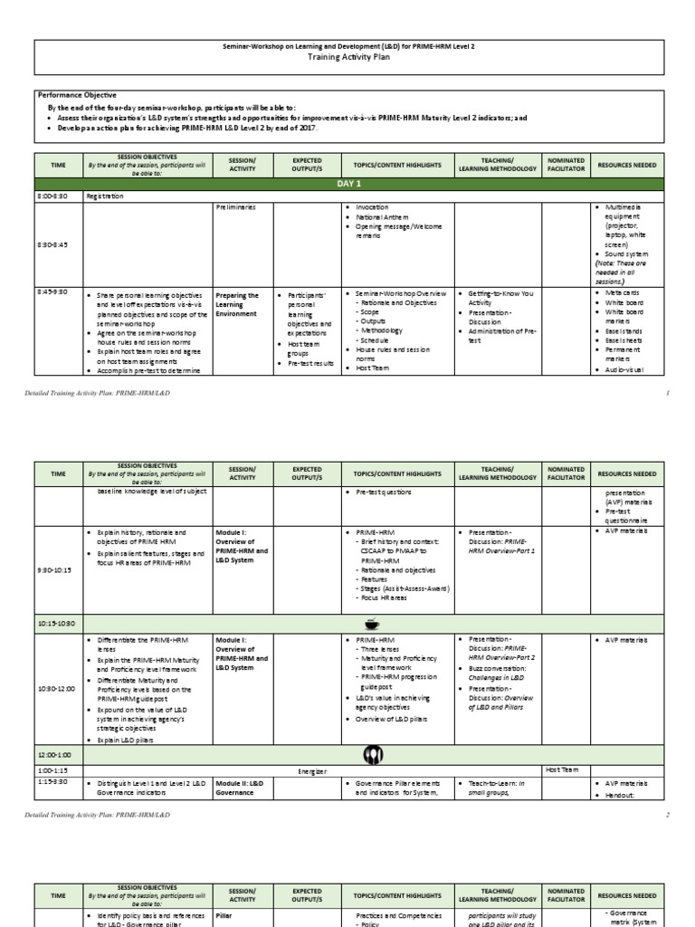 Training Activity Plan | Download Free PDF | Learning | Governance