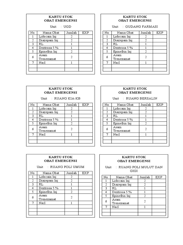 Kartu Stok Obat Emergensi | PDF
