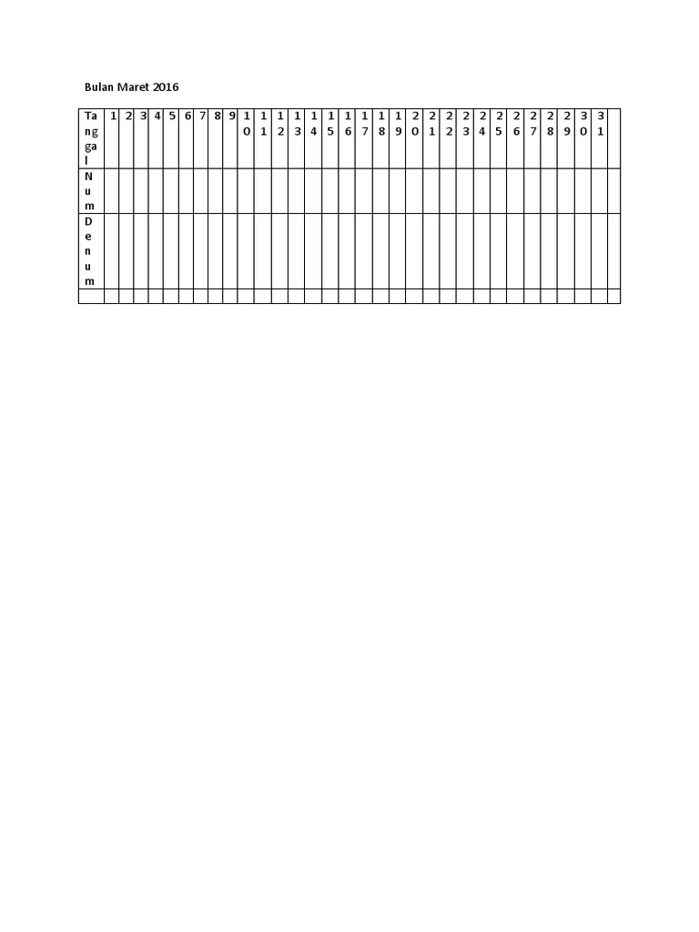 Tabel Bulan Maret 2016 | PDF