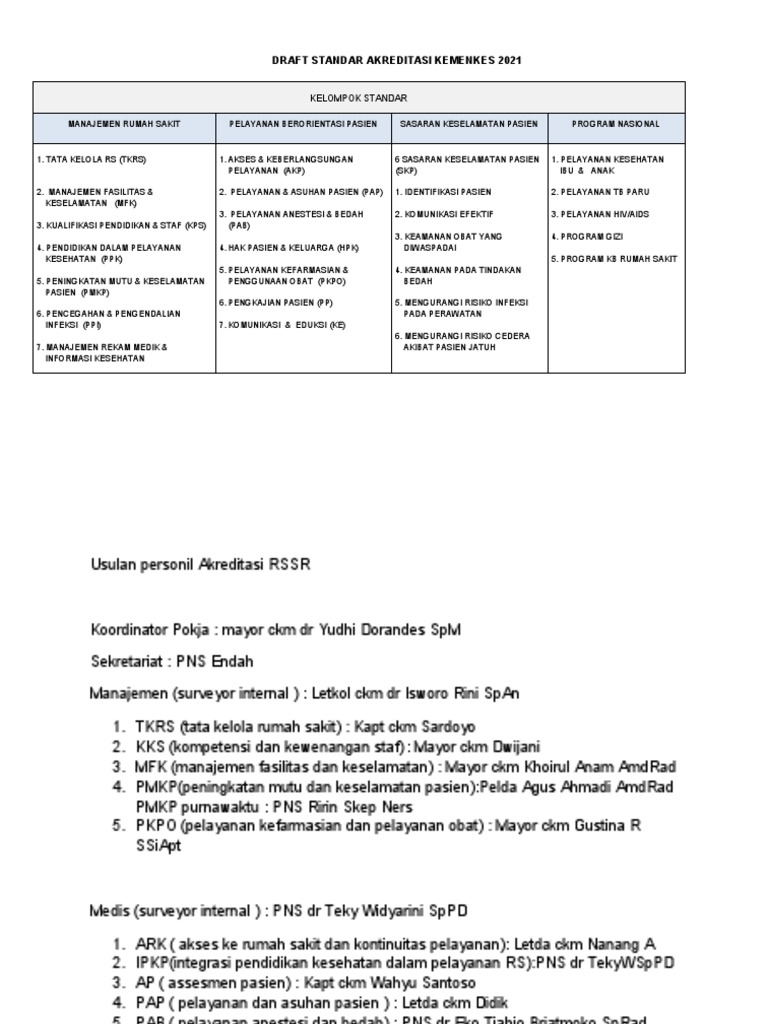 Draft Standar Akreditasi Kemenkes 2021 | PDF