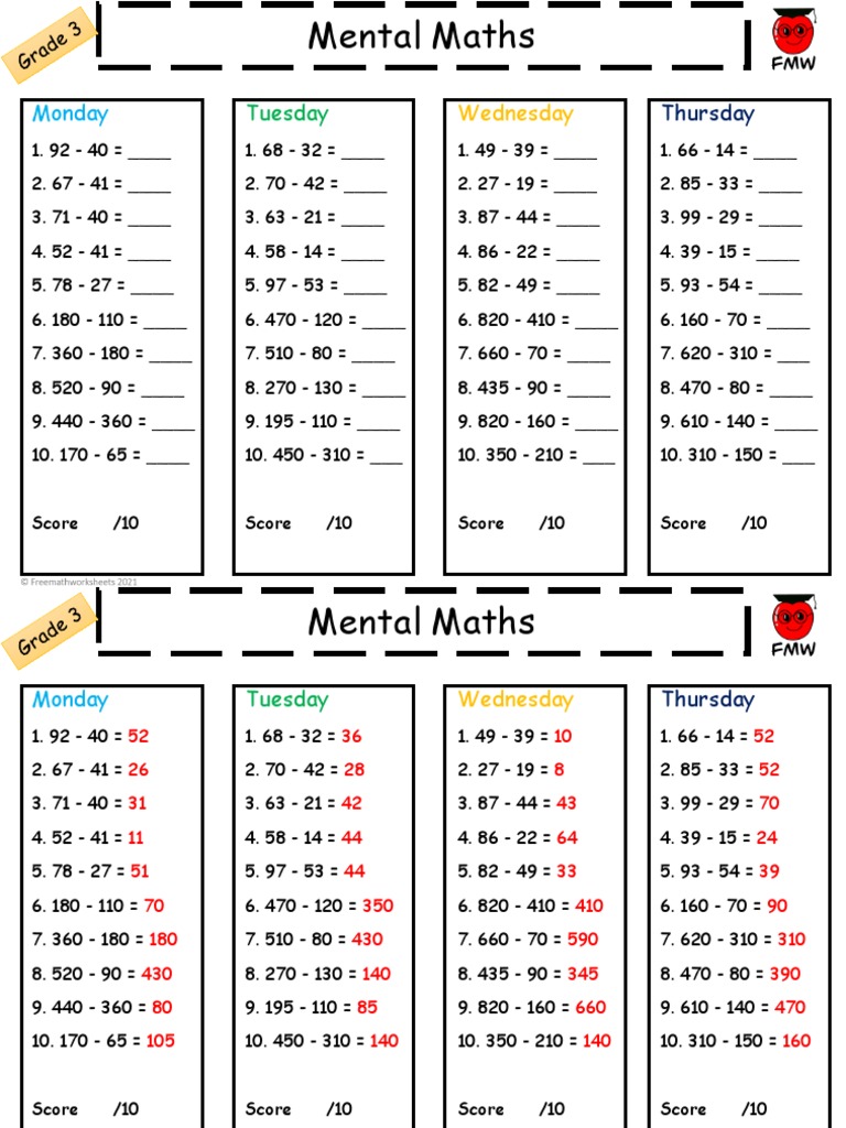 Grade 3 Mental Maths Subtraction Worksheet 1 | PDF
