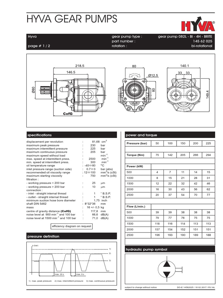Hyva Gear Pump 14562025 Specifications | PDF | Pump | Bearing (Mechanical)