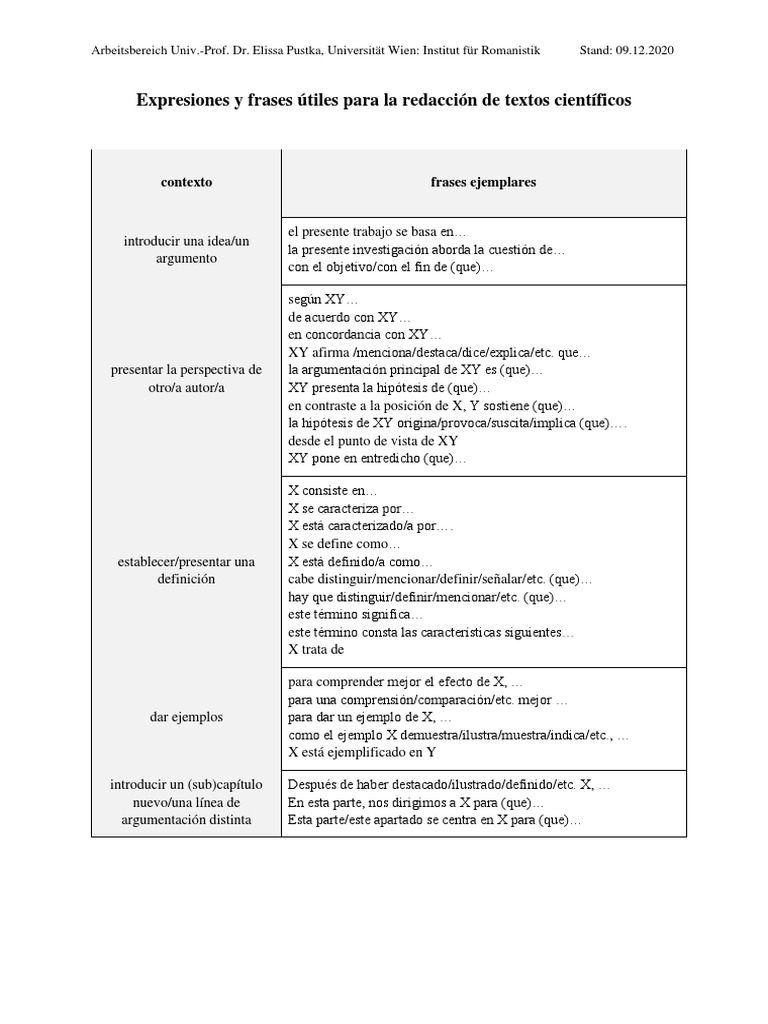 Expresiones y Frases Utiles para La Redaccion de Textos Cientificos 10. ...