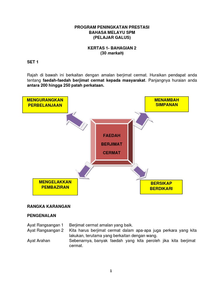 Latihan Mengarang Karangan A Set 1 | PDF