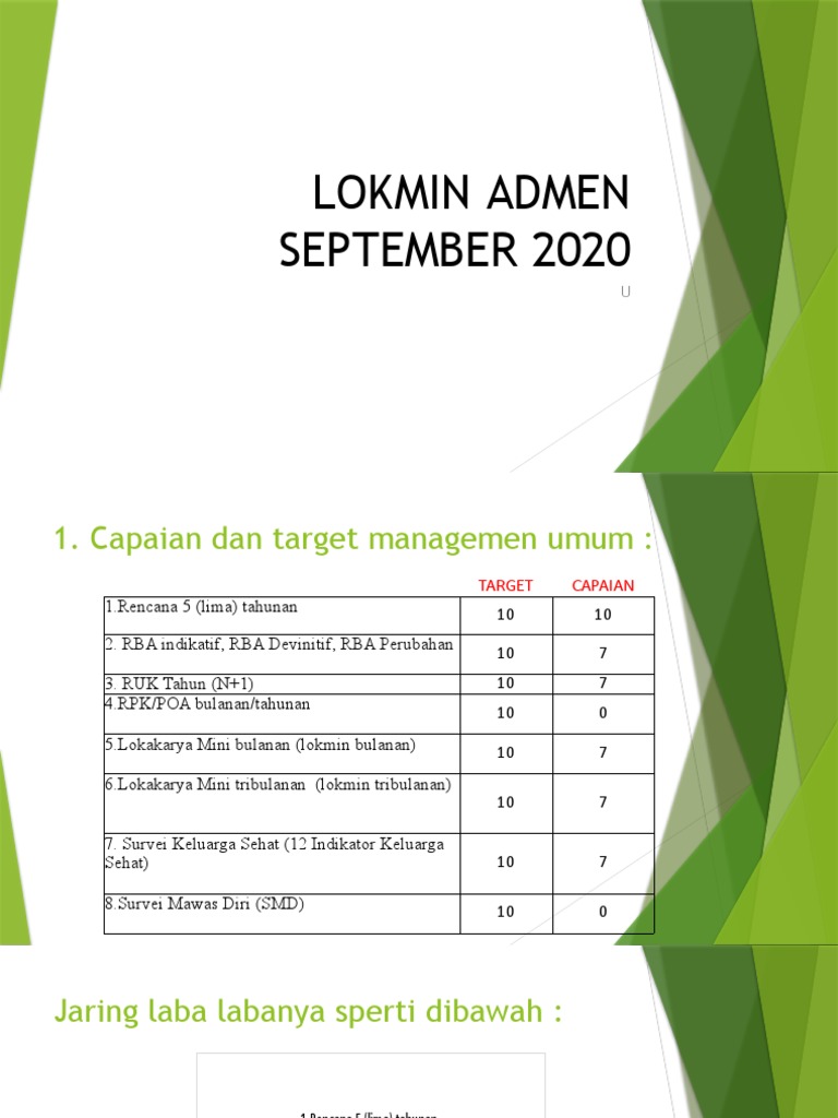 Lokmin | PDF