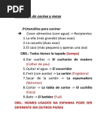 Scattergories Listas | PDF | Alimentos