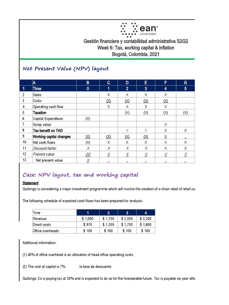 Material - Gestión Financiera - NPV Layout | PDF | Net Present Value ...