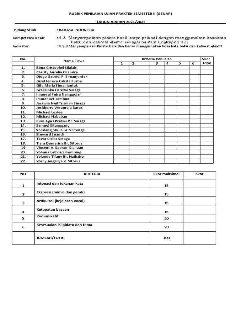 RUBRIK PENILAIAN UJIAN PRAKTEk Bahasa Indonesia | PDF