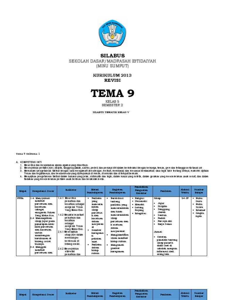Silabus Tematik Kelas 5 Tema 9 | PDF | Karier & Perkembangan