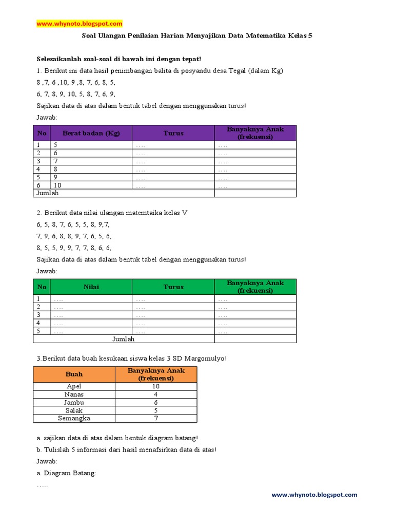 Soal Turus dan Penyajian Data Kelas 3 | PDF | Metode & Bahan Ajar