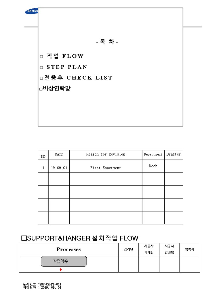 (SOP-CM-PI-011) SUPPORT & HANGER - 설치작업 - 한국어 | PDF