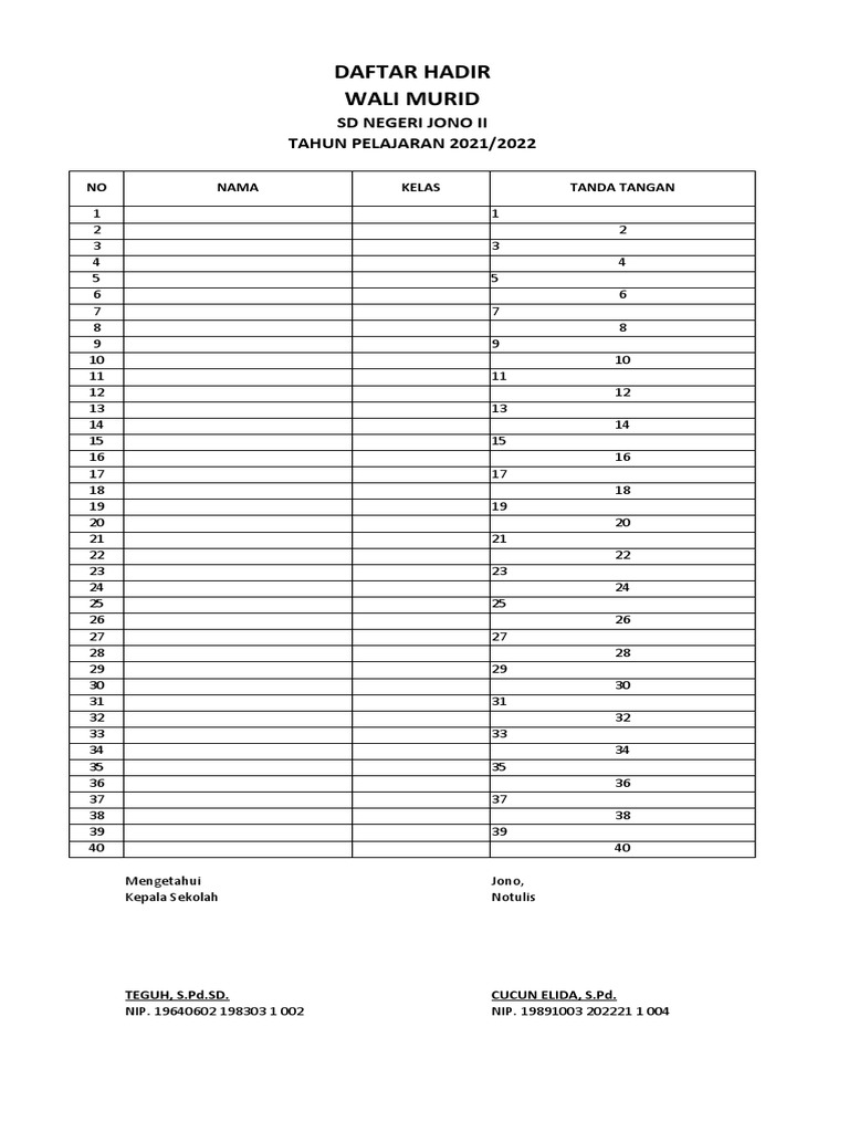 Daftar Hadir Rapat Walmur | PDF