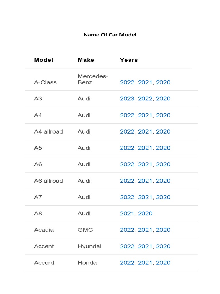 Car Model | PDF | Audi | Hybrid Electric Vehicle