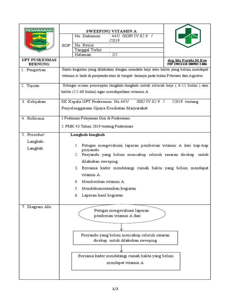SOP Sweeping Vitamin A | PDF