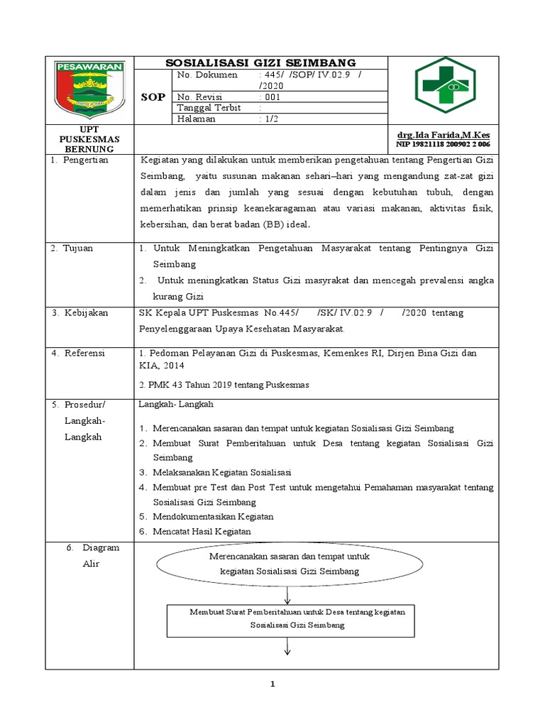 SOP Sosialisasi Gizi Seimbang | PDF