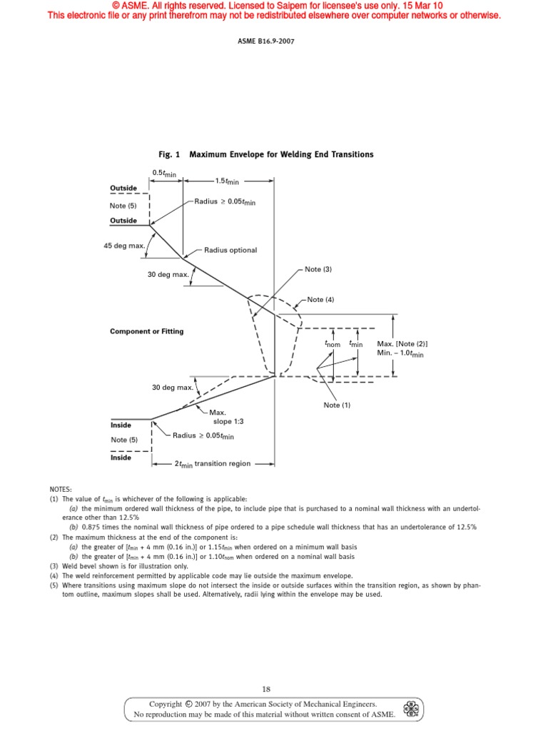 Fig. 1 Maximum Envelope For Welding End Transitions: Outside | PDF ...