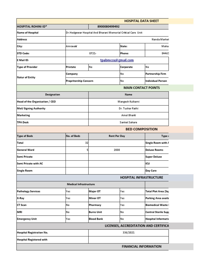 Hospital Data Sheet | PDF | Hospital | Health Care